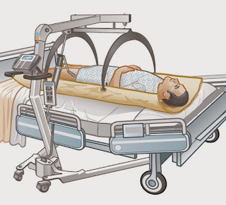 Moving a Patient Up in Bed ~ Nursing