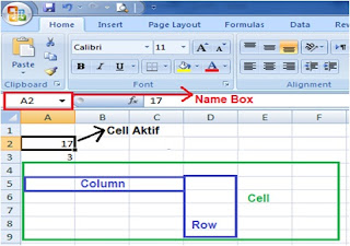 Cahaya Ilmu: Pengertian Cell, Range, Row dan Column pada Microsoft Excel