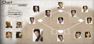 Colom Drama: ROOKIES (Jdrama)