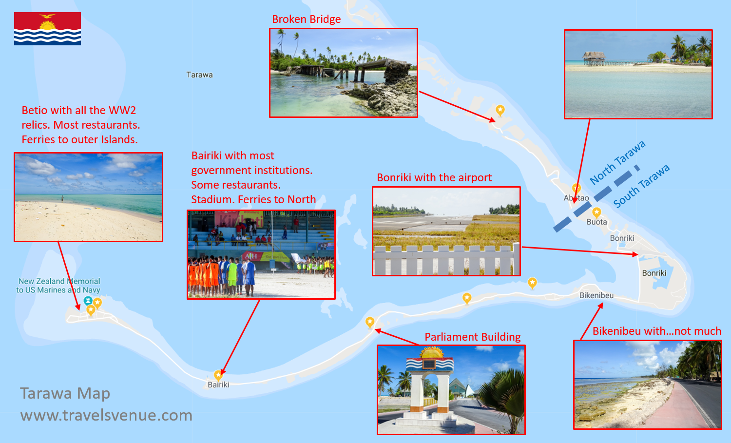 Kiribati - A round of bingo before drowning? - Sven's Travel Venues