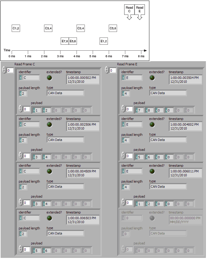 CAN Part 6 - In Depth XNet