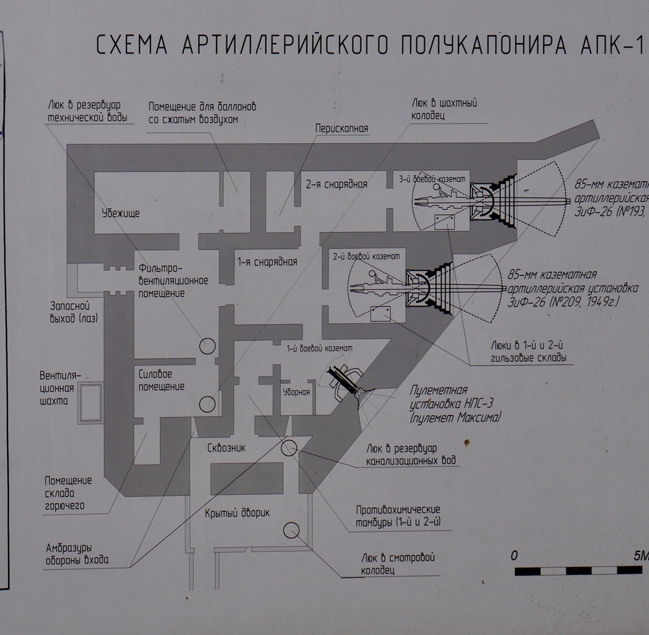 Walking the Battlefields: The Anatomy of a Soviet Bunker (1941-44)