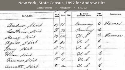 Gruny - Hirt Family Tree: Andrew Sr and Mary (Smithers) Hirt