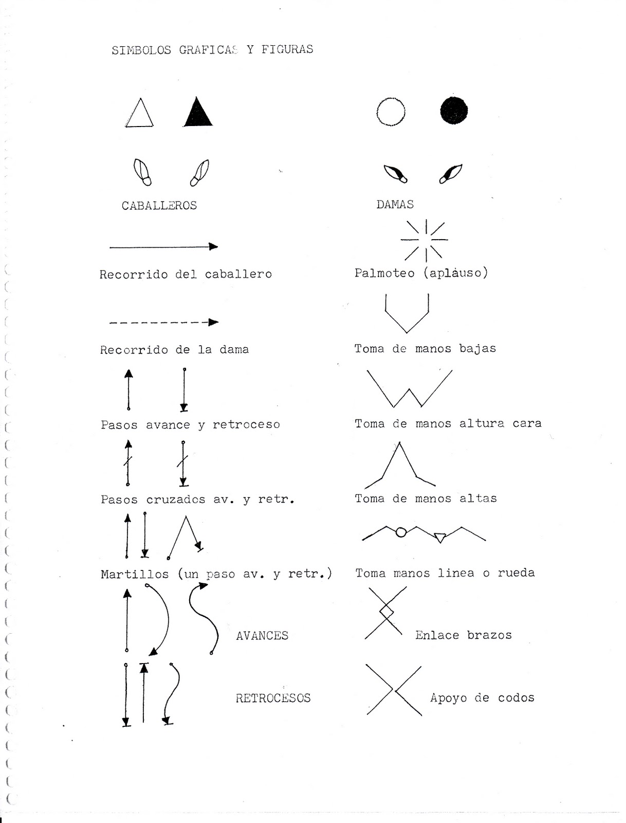 GRUPO DE DANZA ESTILIZADA "SURI SICURI" ORURO