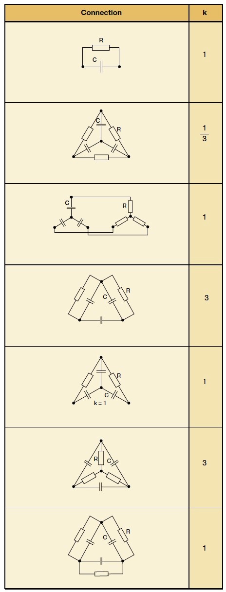 Power Factor Correction Capacitors Sizing Calculations – Part Seventeen ...