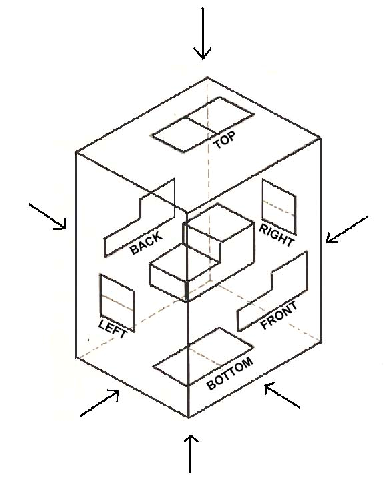 Basic Engineering Drawing - Projection - Knowledge Zone, The Online Support