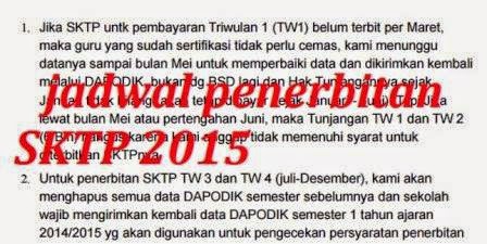Penerbitan SKTP 2015 Bagi Guru Sertifikasi | DOCUMENT guru-id