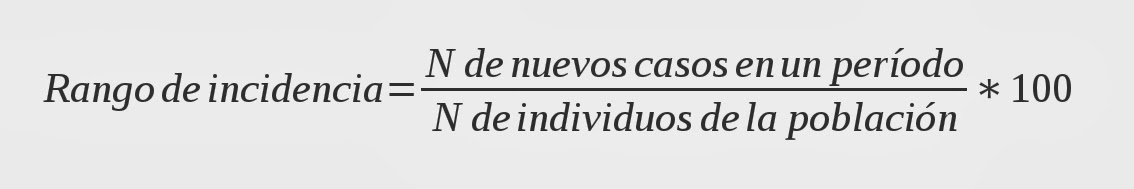 Escritorio Biológico.BRCH: Epidemiología primera parte