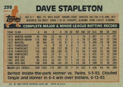 1983 Topps Blog: #239 Dave Stapleton - Boston Red Sox