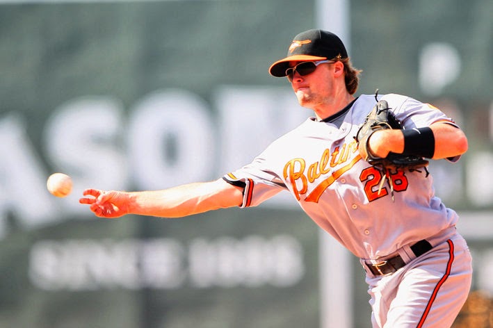 Anchor Glove Co.: Anchor Athlete Blake Davis signs with the Pittsburgh ...