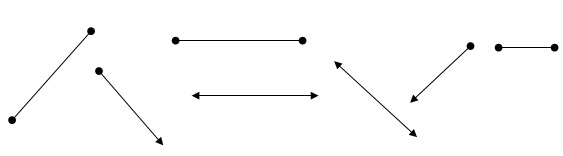 Geometría Tercer Grado: Actividad 1: RECTA, RAYO Y SEGMENTO
