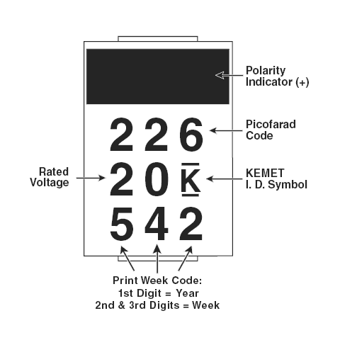 ELECTRONICS???: COMPONENTS.. :)
