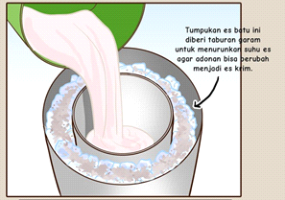 Es puter : Original Taste of Indonesia