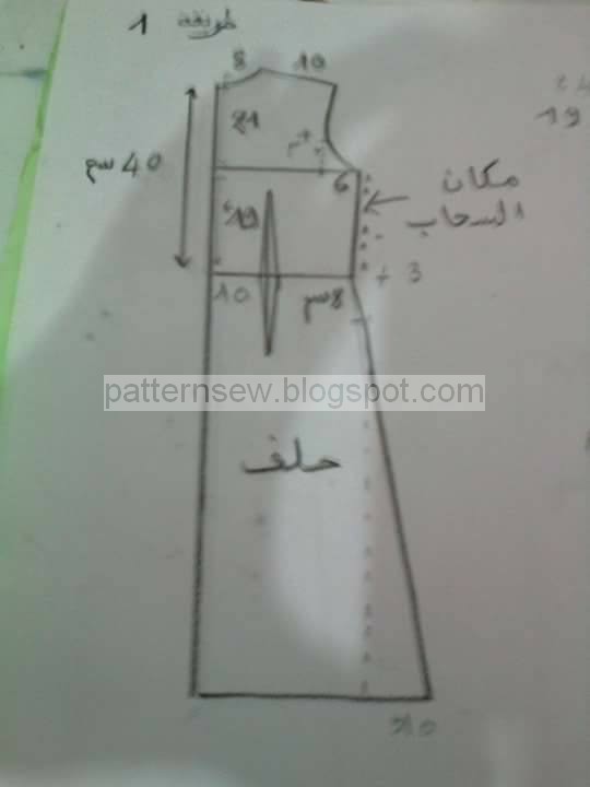باترون مفصل لفستان محجبات