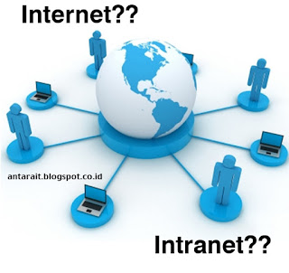 Perbedaan Internet Dan Intranet - Antara IT