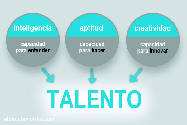 Movida Independiente: Las 5 fortalezas que buscan ahora los cazatalentos