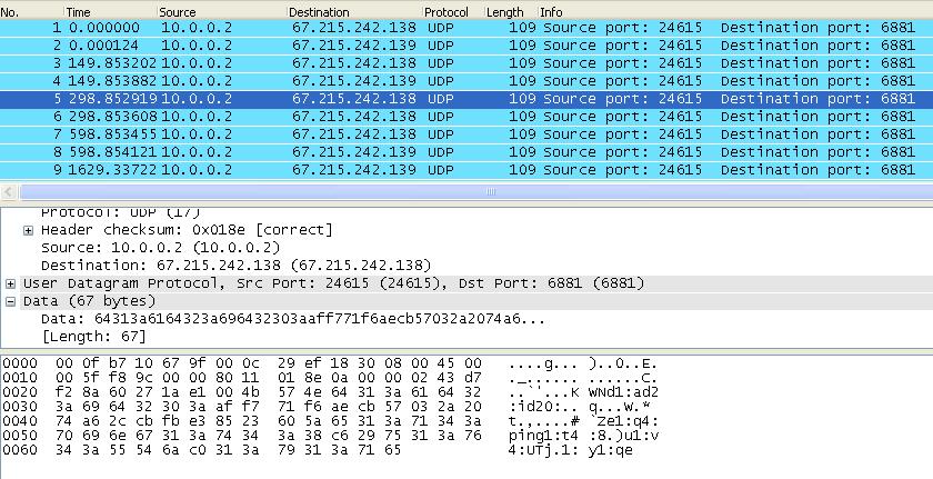 Security Unplugged !!!: Bittorrent: Detection Mechanisms