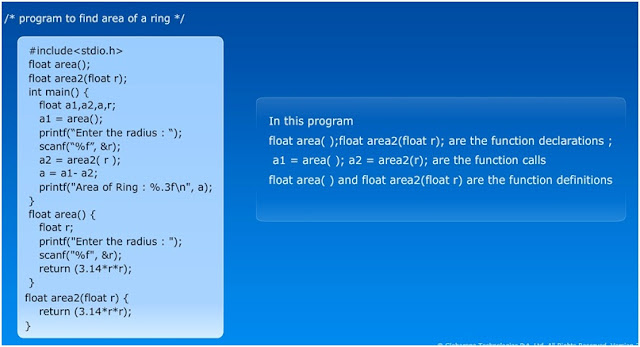 Modularizing And Reusing Of Code Through Functions