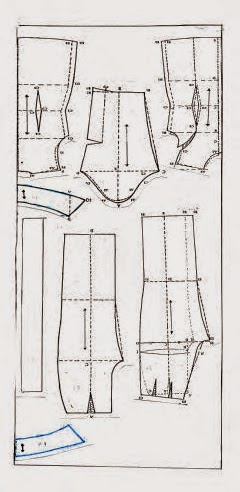 Cara membuat rancangan bahan dan harga | MOJOFASHION