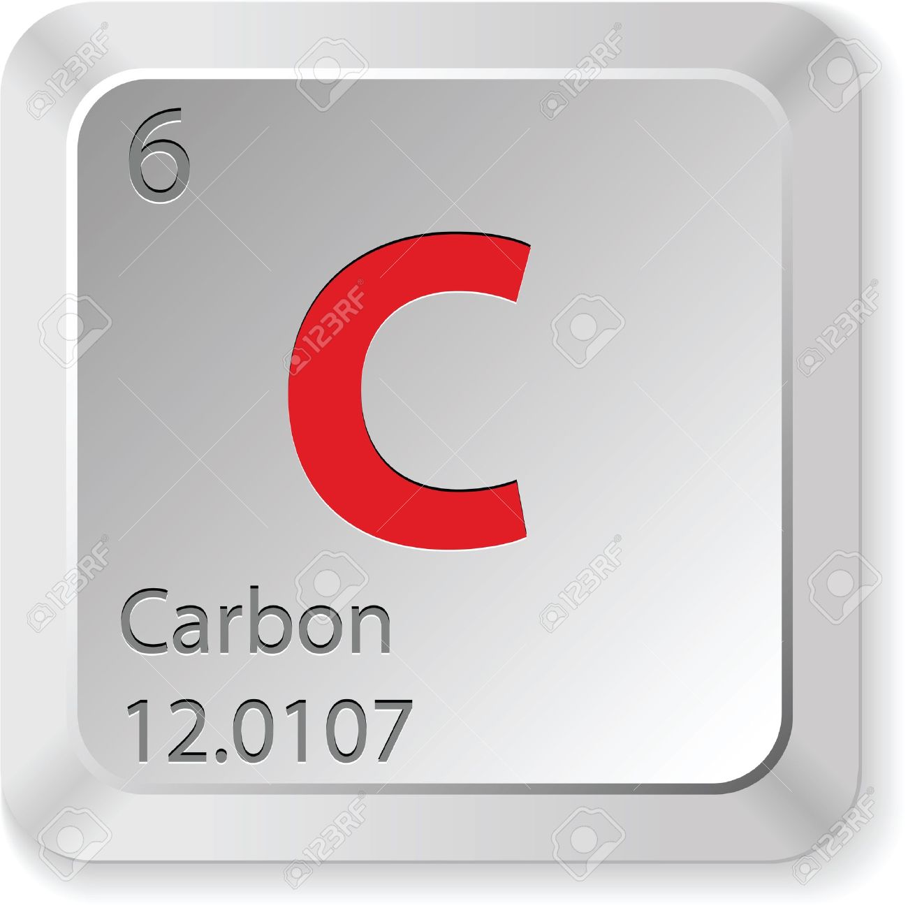 Heraldry of Life: 6.CARBON - ART with C-chemical element symbols