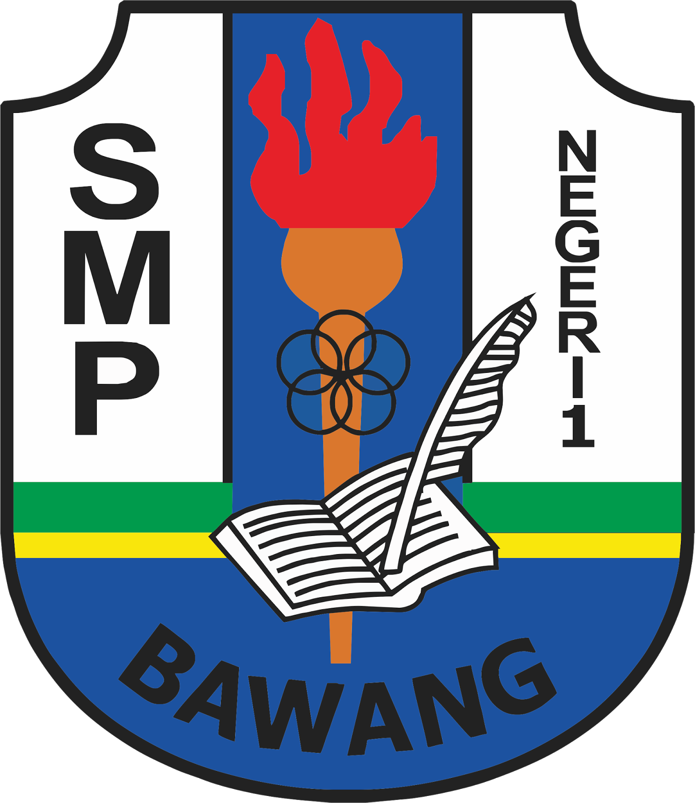 Logo SMP Negeri 1 Bawang Bnjarnegara Vektor Coreldraw | Multimedia Studio