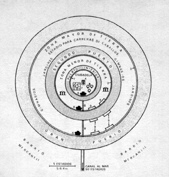 PA LO QUE HEMOS QUEDAO: LA ATLÁNTIDA. PARTE 2. PLATÓN, EL ORIGEN DEL ...