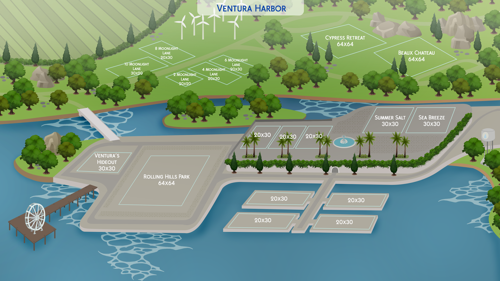 The Sims 4 Gatos e Cães: Informações - Os sims 4