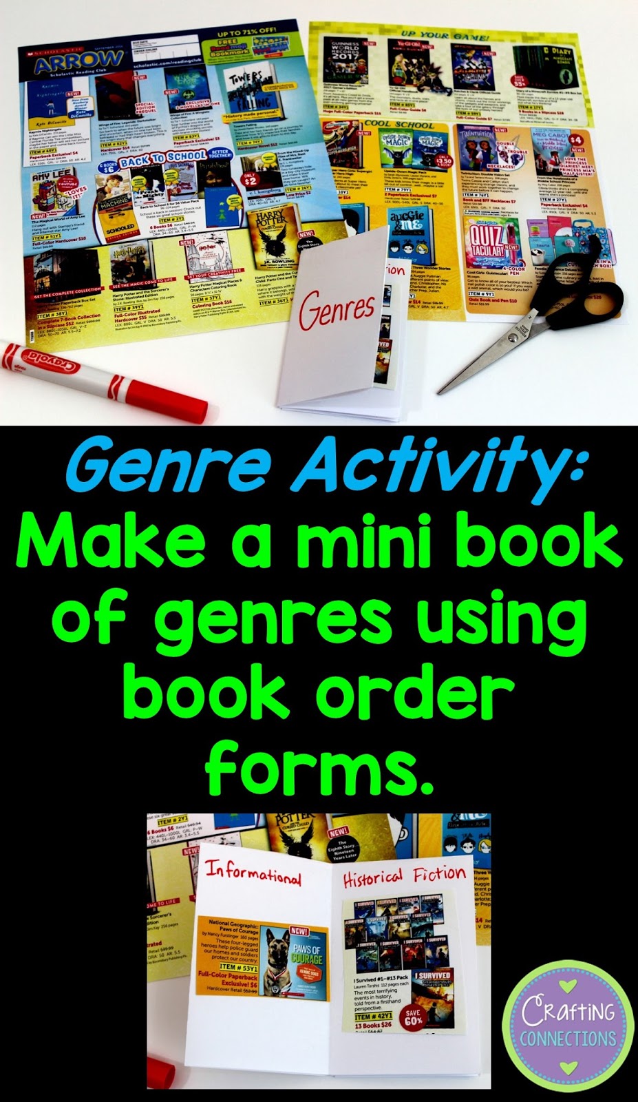 Genre Activities... FREE Printables! | Crafting Connections