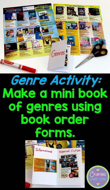 Genre Activities... FREE Printables! | Crafting Connections