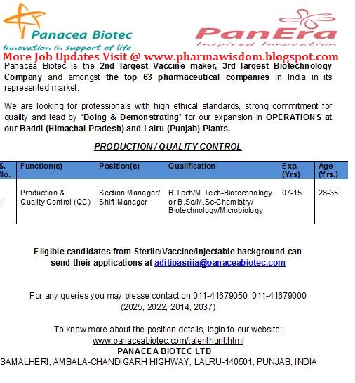 Openings in Production & Quality Control Departments @ Panacea Biotec - PHARMA WISDOM