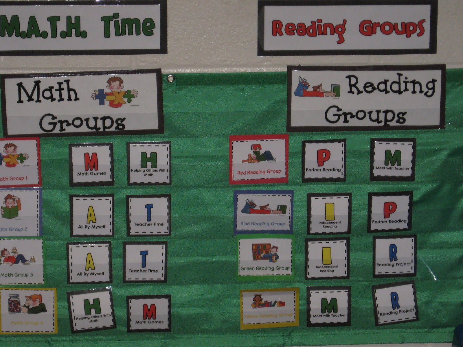 Day Three of Organization Week: Guided Math - Mandy's Tips for Teachers