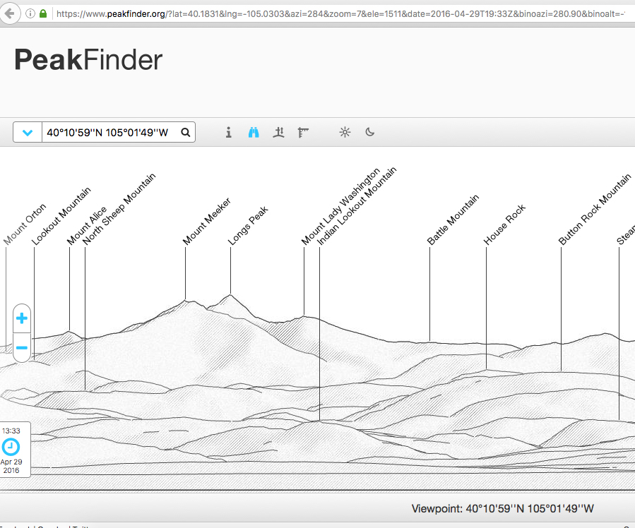 14er Art : Mountain Ranges with Peak Labeling
