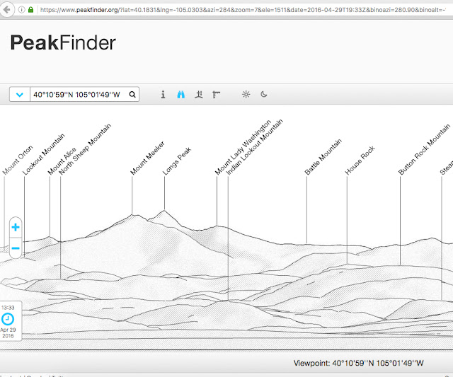 14er Art : Mountain Ranges with Peak Labeling
