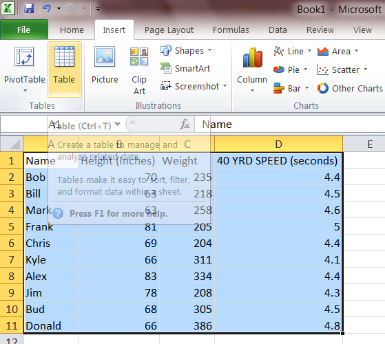 Simple Math And Excel Tips How To Quickly Create Tables In Excel 2010