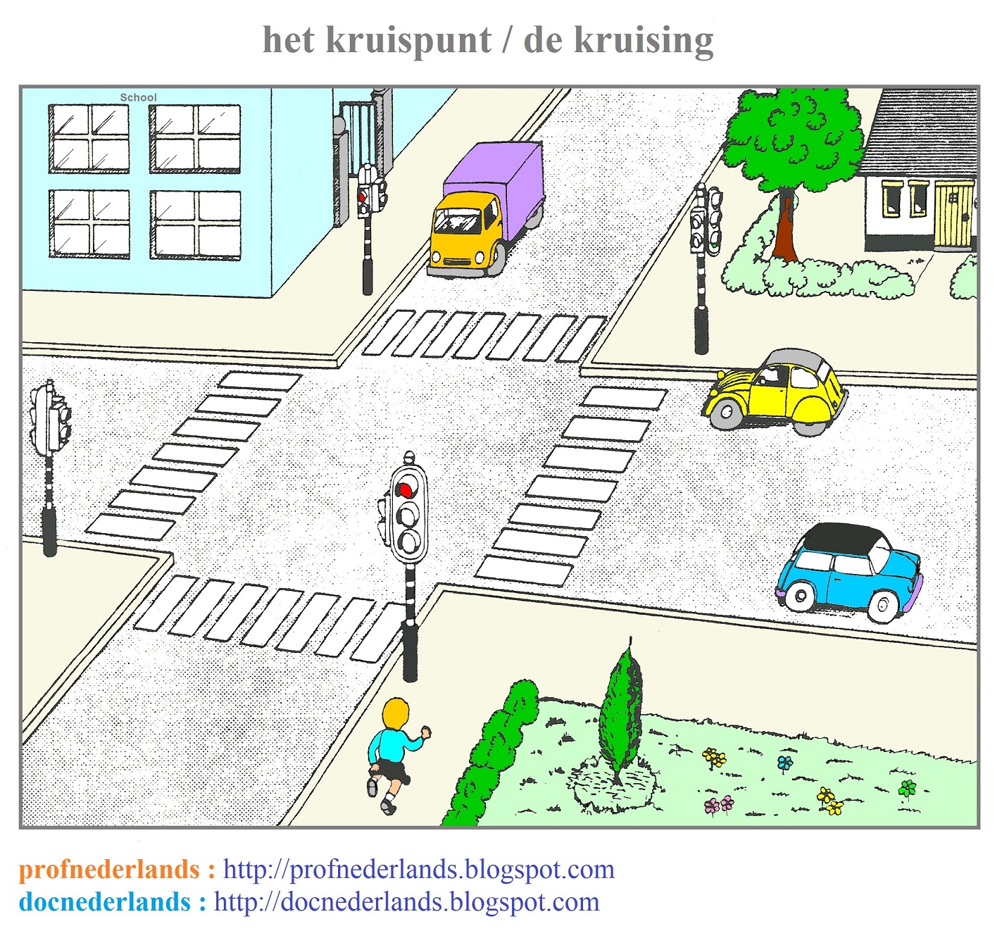 profnederlands: Exercice grammatical; grammatica-oefening : voorzetsels ...