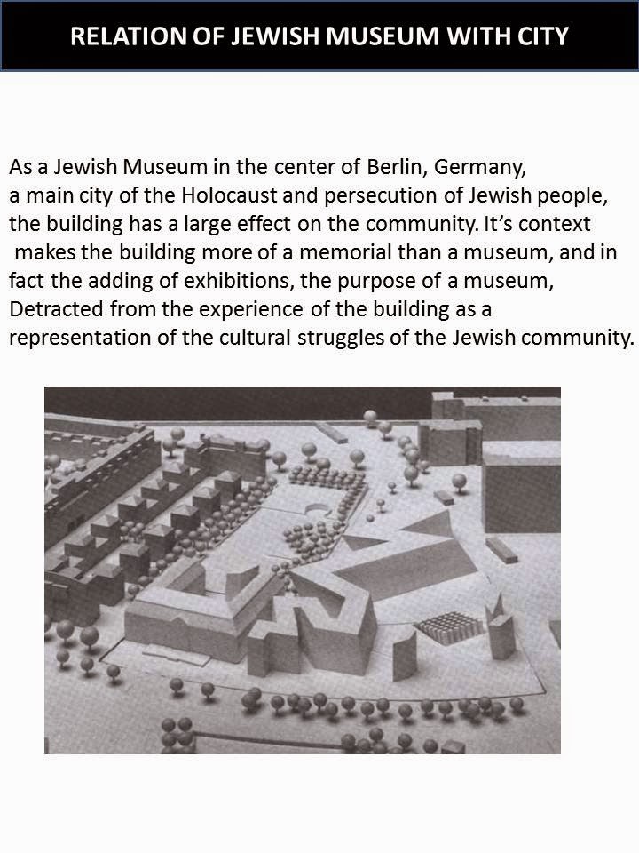Case Studies on Museums: JEWISH MUSEUM - Daniel Libeskind - 307,310