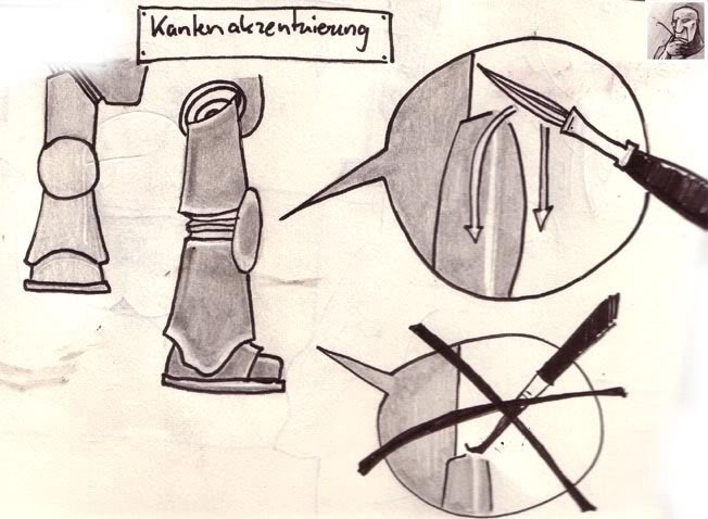 MASSIVE VOODOO: Tutorial - Basic Techniques