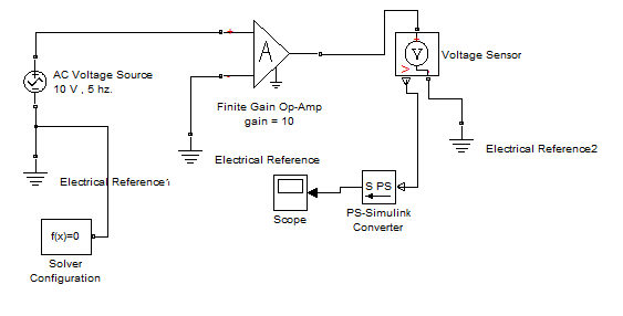 Operational Amplifier (Op Amp) in MATLAB: Open Loop Operation of Op Amp