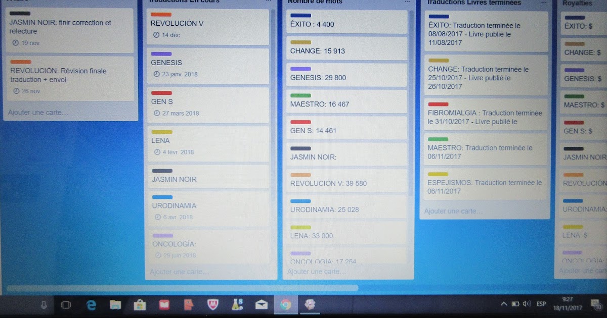 Trello, un outil de gestion de projets en ligne