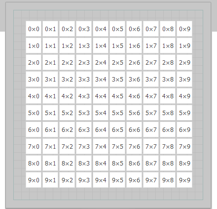 Math Madness Wednesday: Multiplication | Teaching Momster
