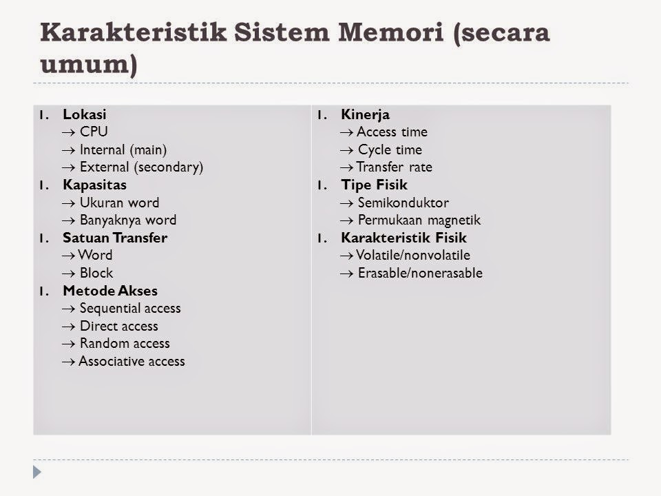 Karakteristik Sistem Memori | Zona
