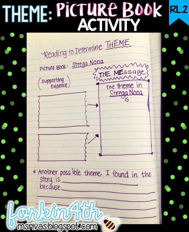 forkin4th: Upper Elementary: Read Picture Books to Determine Theme