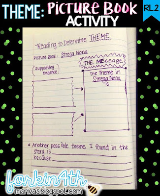 forkin4th: Upper Elementary: Read Picture Books to Determine Theme