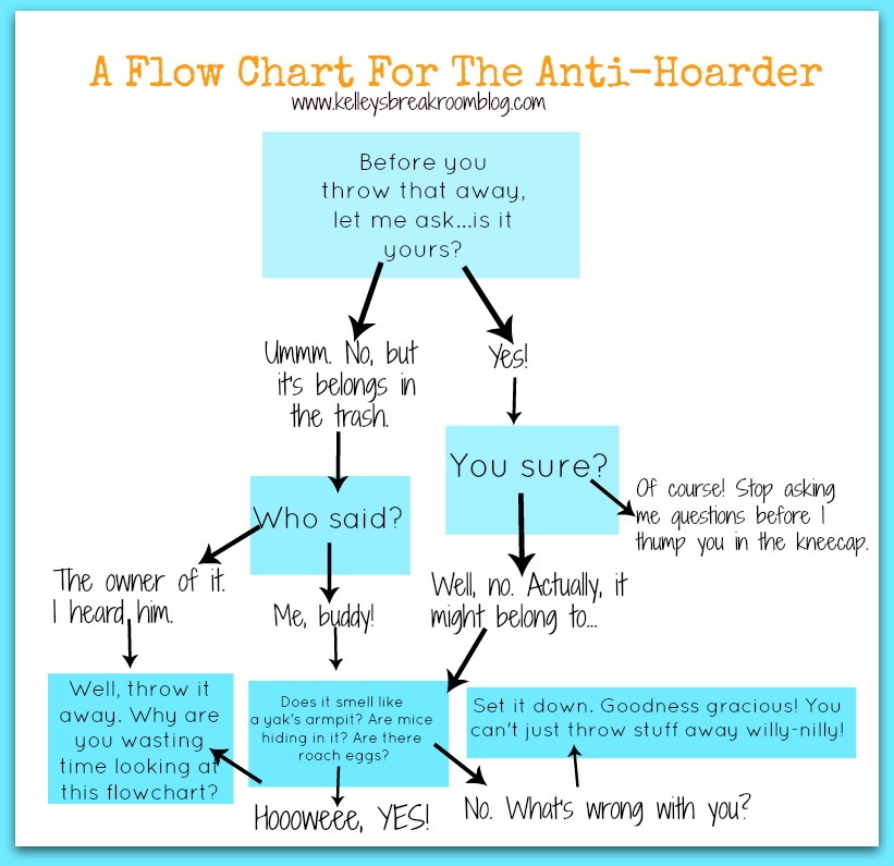 This post is for all of those people out there who throw stuff away ...