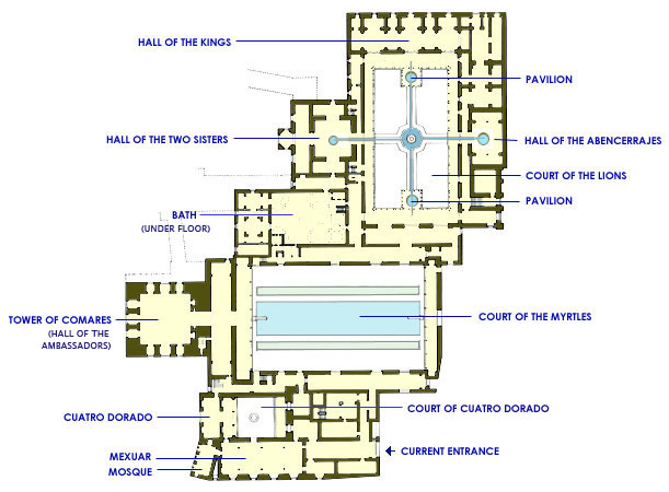 Islamic Art and Architecture: Arab Civilization in Spain: The Alhambra