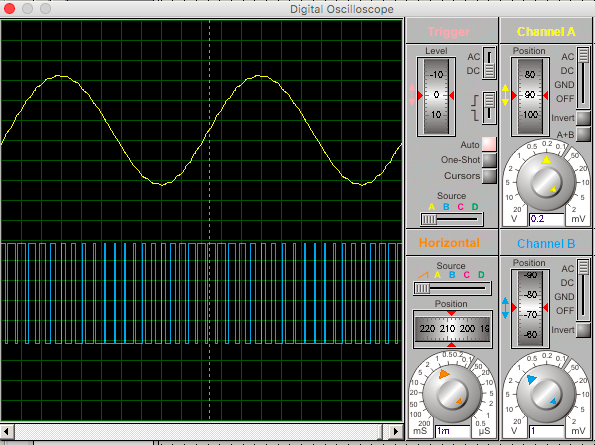 Learning PIC Programing with XC8 Compiler: Generating Sinewave using PWM