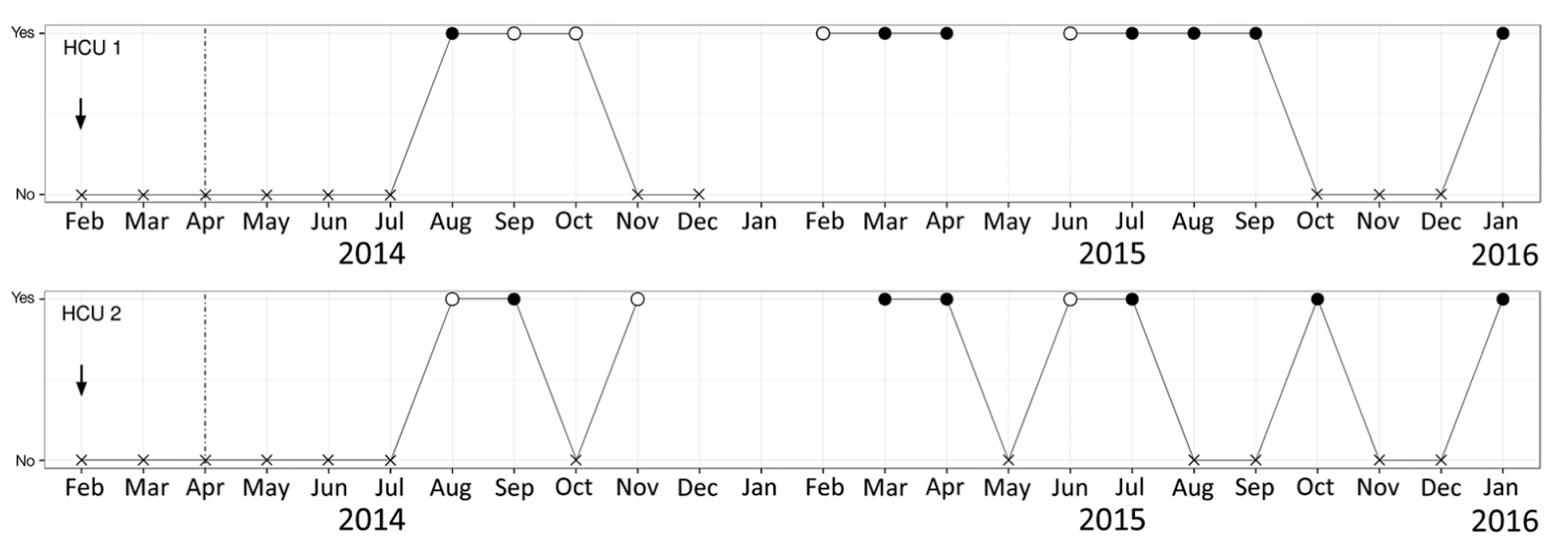 The ineradicable Mycobacterium chimaera