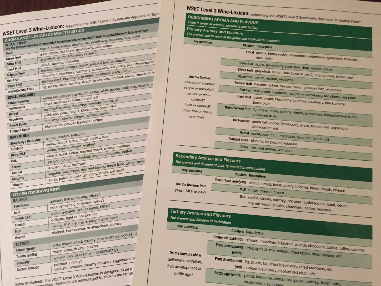 Matthew's World of Wine & Drink: WSET Educator Top-Up Course