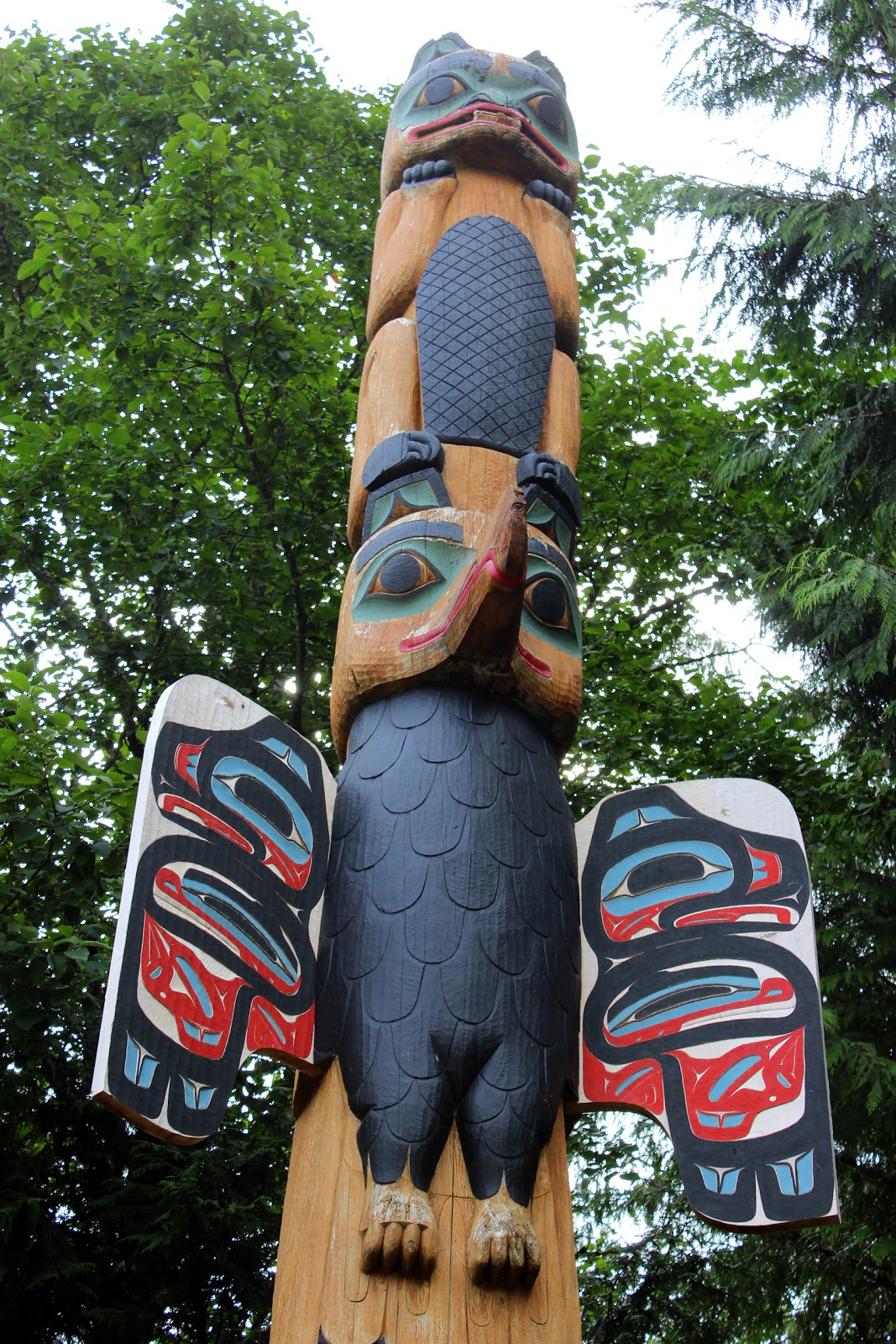 Dirt Under My Fingernails: Totemic