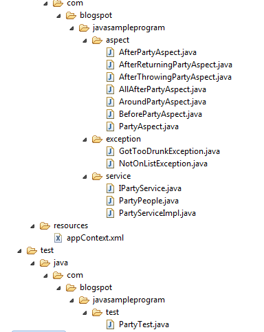 All Categories - performanceutorrent